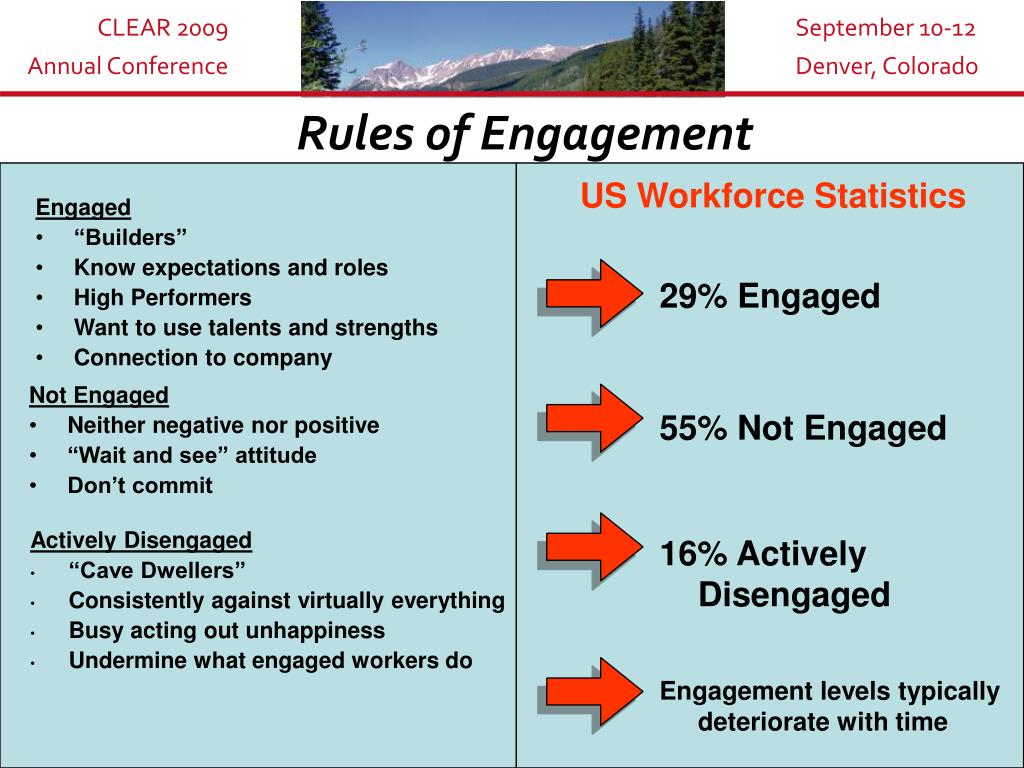 PPT - Michelle Z. Pedersen Director of Human Resources Colorado ...
