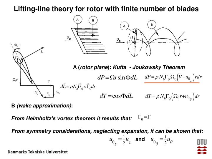 PPT - Vortex theory of the ideal wind turbine PowerPoint Presentation ...