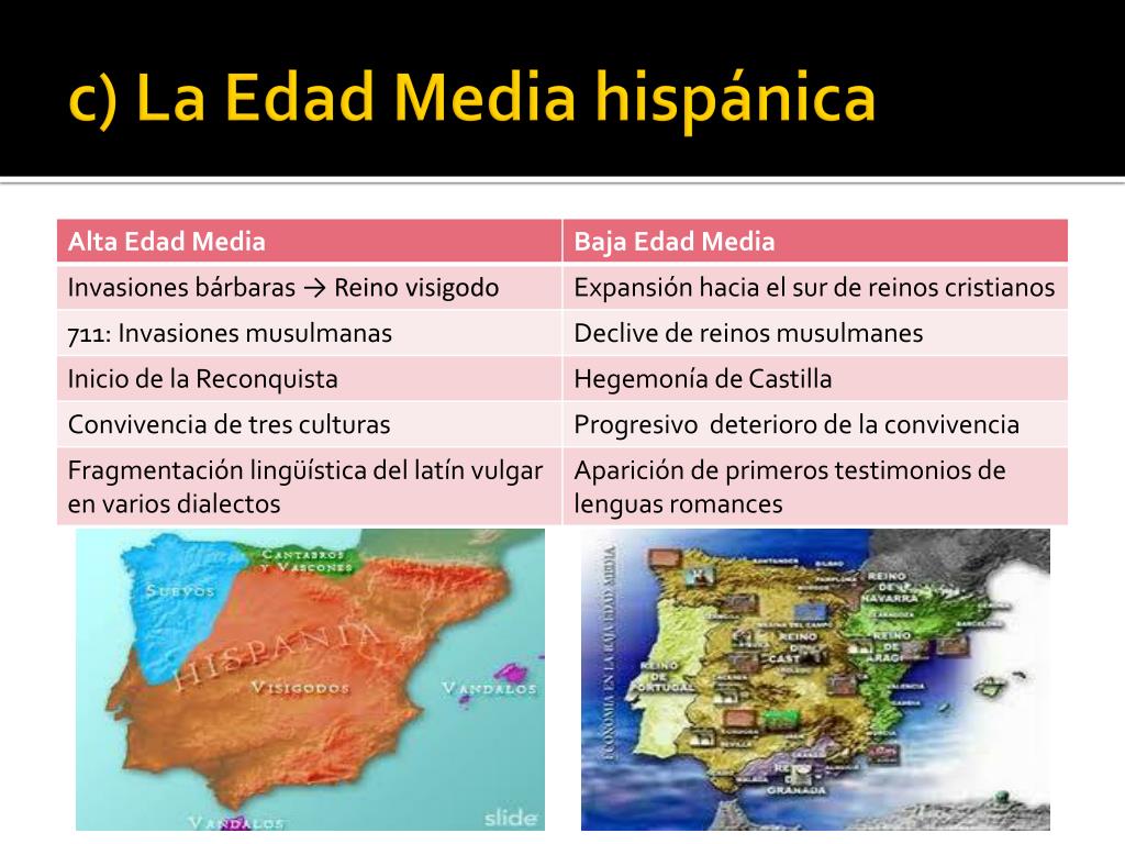 PPT - LA LITERATURA MEDIEVAL CASTELLANA PowerPoint Presentation, free ...