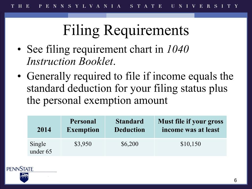 PPT - Federal Income Taxes PowerPoint Presentation, free download - ID ...