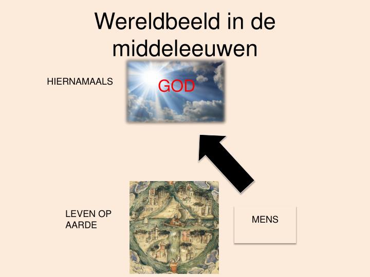 PPT - De middeleeuwen: cultuur en literatuur PowerPoint Presentation ...