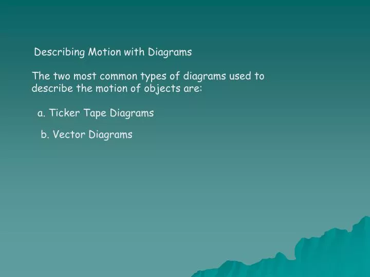 PPT - Describing Motion with Diagrams PowerPoint Presentation, free ...