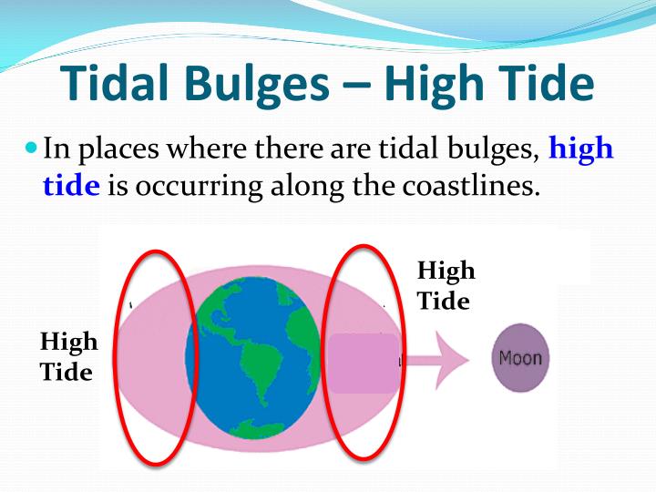 PPT - Tides: PowerPoint Presentation - ID:5239100