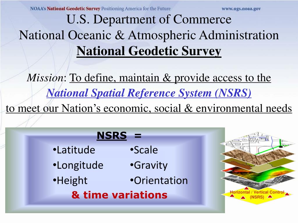 PPT - National Geodetic Survey Programs & Geodetic Tools William Stone ... PPT - National Geodetic Survey Programs & Geodetic Tools William Stone ...