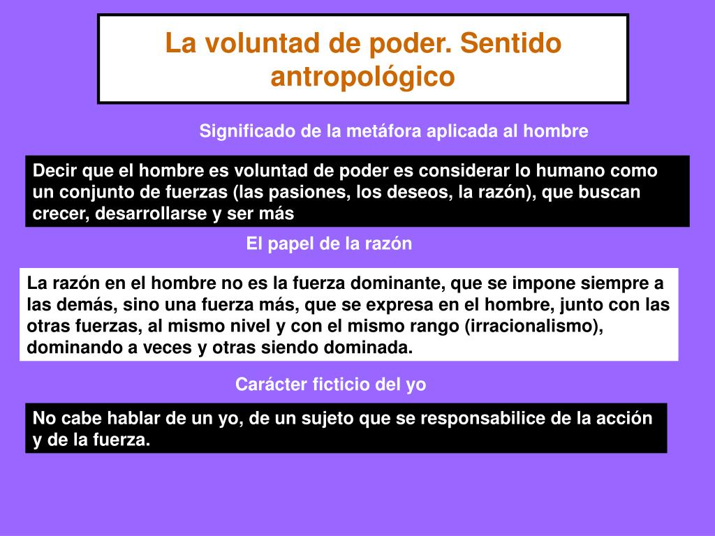 PPT - La filosofía de Nietzsche El pensamiento de la sospecha ...