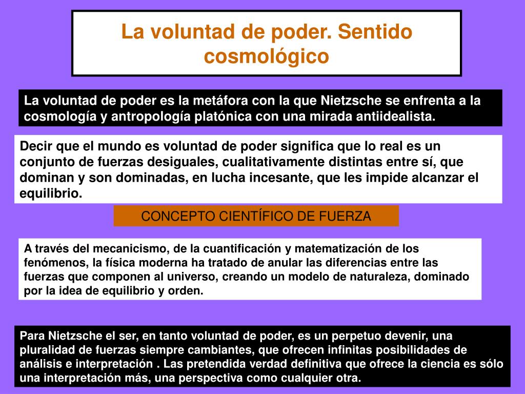 PPT - La filosofía de Nietzsche El pensamiento de la sospecha ...