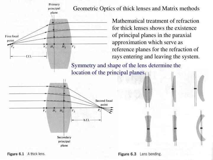 PPT - Geometric Optics of thick lenses and Matrix methods PowerPoint ...