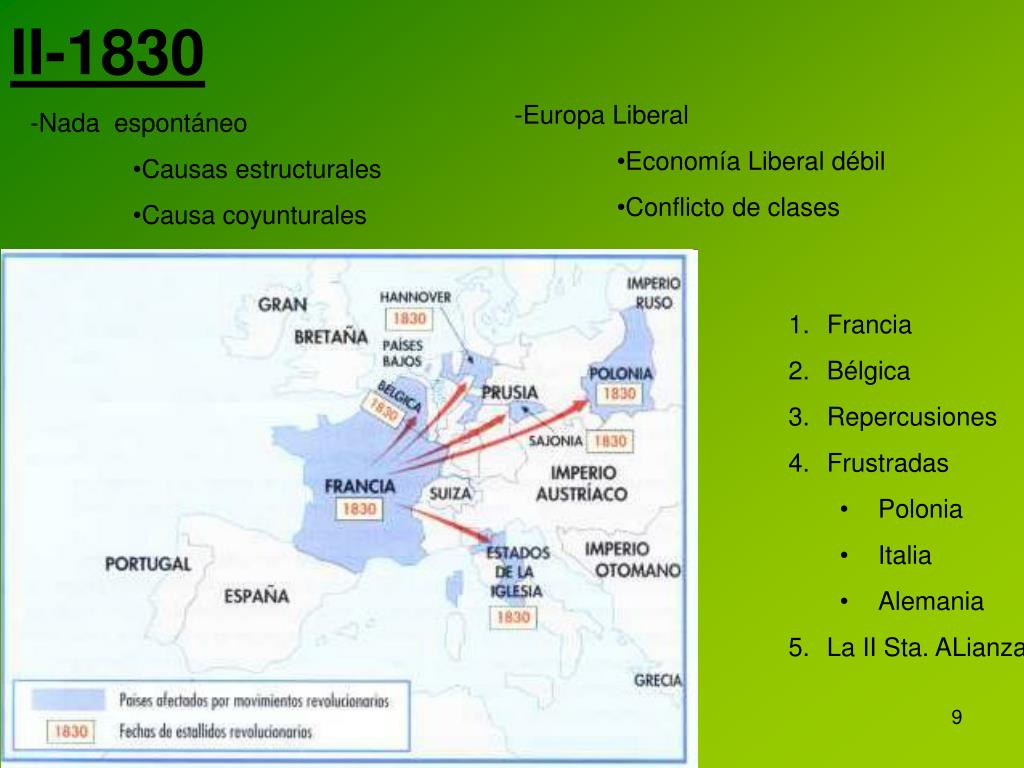 PPT - Hª Contemporanea Grado Sociología PowerPoint Presentation, free ...