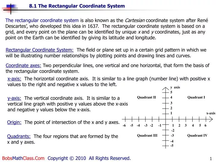 PPT - Origin: The point of intersection of the x and y axes. PowerPoint ...