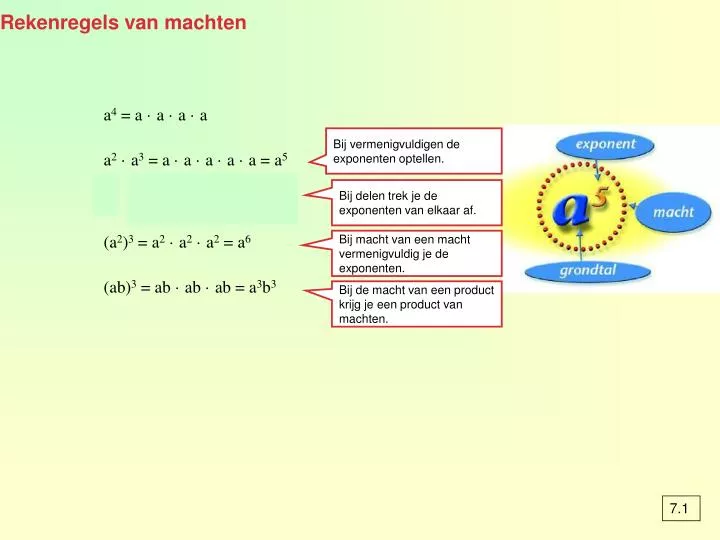PPT - Rekenregels van machten PowerPoint Presentation, free download ...
