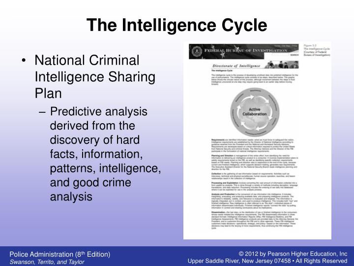 PPT - Intelligence, Terrorism, and Homeland Security PowerPoint ...