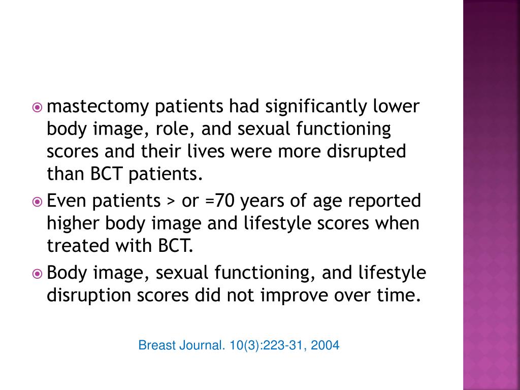 PPT - Body Image among Breast Cancer Patients after Surgery PowerPoint ...
