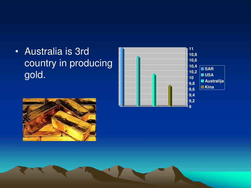 PPT - Economy of Australia PowerPoint Presentation, free download - ID ...
