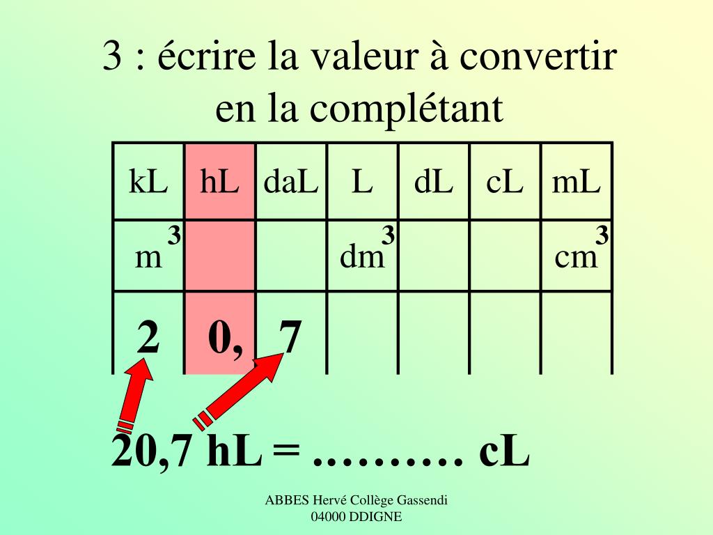PPT Les Volumes PowerPoint Presentation Free Download ID 5251512 PPT Les Volumes PowerPoint Presentation Free Download ID 5251512