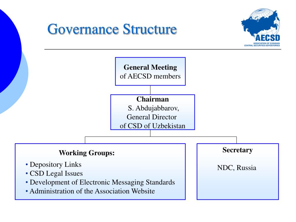 Ppt The Association Of Eurasian Central Securities Depositories