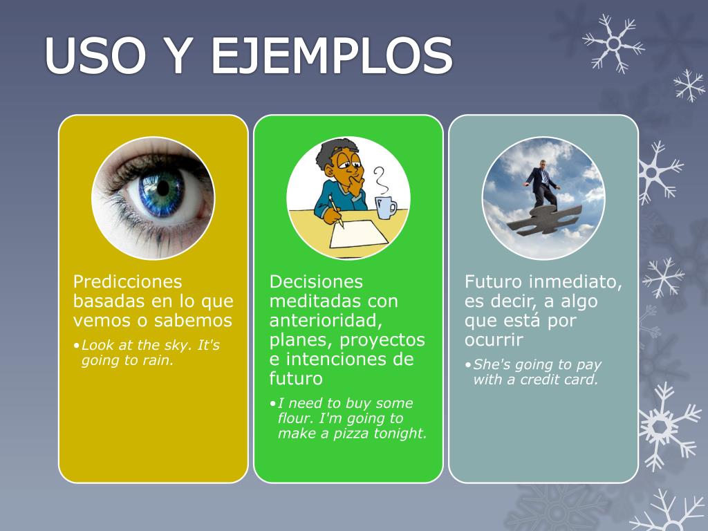 PPT - UNIDAD III FUTURO SIMPLE PowerPoint Presentation, free download ... PPT - UNIDAD III FUTURO SIMPLE PowerPoint Presentation, free download ...