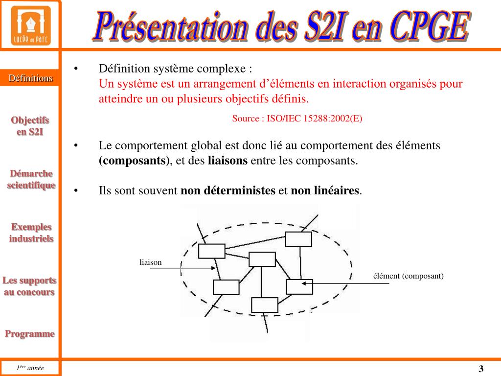 PPT - Présentation des S2I PowerPoint Presentation, free download - ID ...