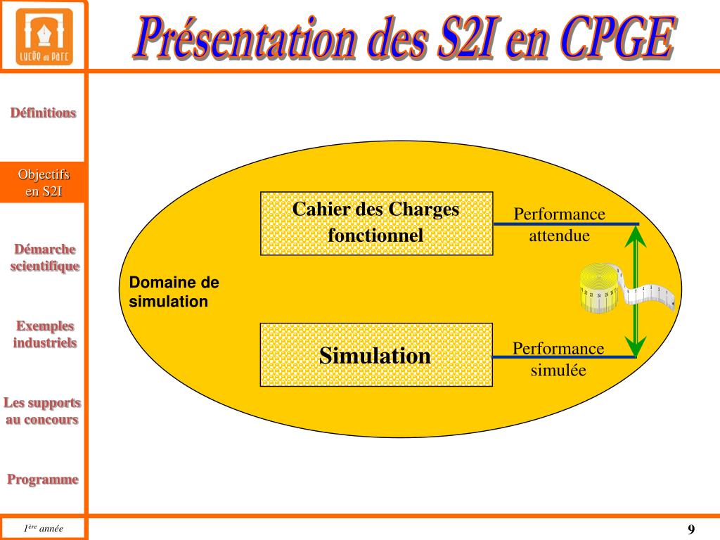 PPT - Présentation des S2I PowerPoint Presentation, free download - ID ...