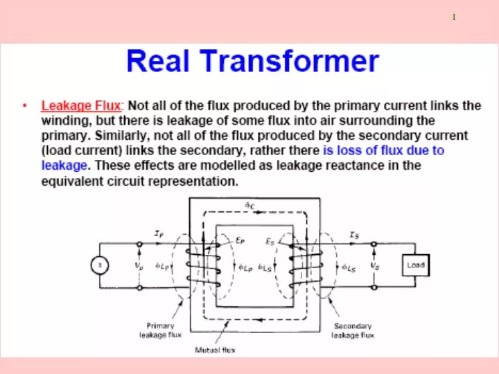PPT - Magnetization Current in a Real transformer PowerPoint ...