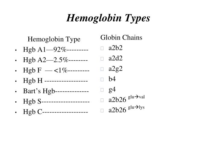 PPT - Complete Blood Count (CBC) PowerPoint Presentation - ID:5258057