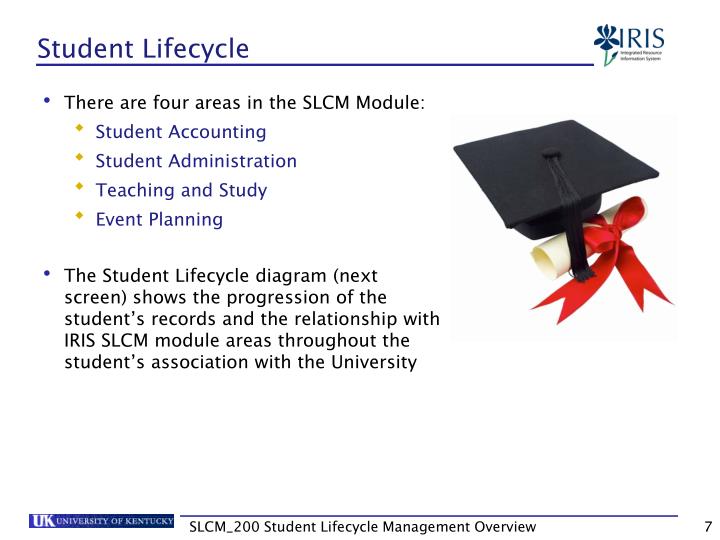 PPT - Student Lifecycle Management Overview SLCM_200 PowerPoint ...