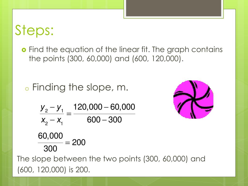 PPT - Interpreting Slope and y-intercept PowerPoint Presentation, free ... PPT - Interpreting Slope and y-intercept PowerPoint Presentation, free ...