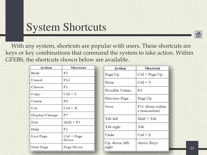 PPT - US ARMY FINANCIAL MANAGEMENT COMMAND PowerPoint Presentation - ID ...
