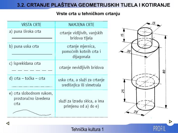 PPT - 3. TEHNIČKO CRTANJE PowerPoint Presentation - ID:5259757
