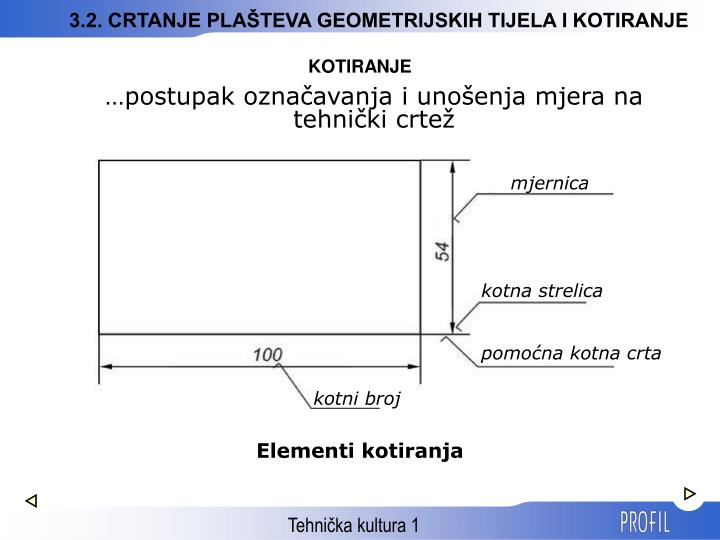 PPT - 3. TEHNIČKO CRTANJE PowerPoint Presentation - ID:5259757