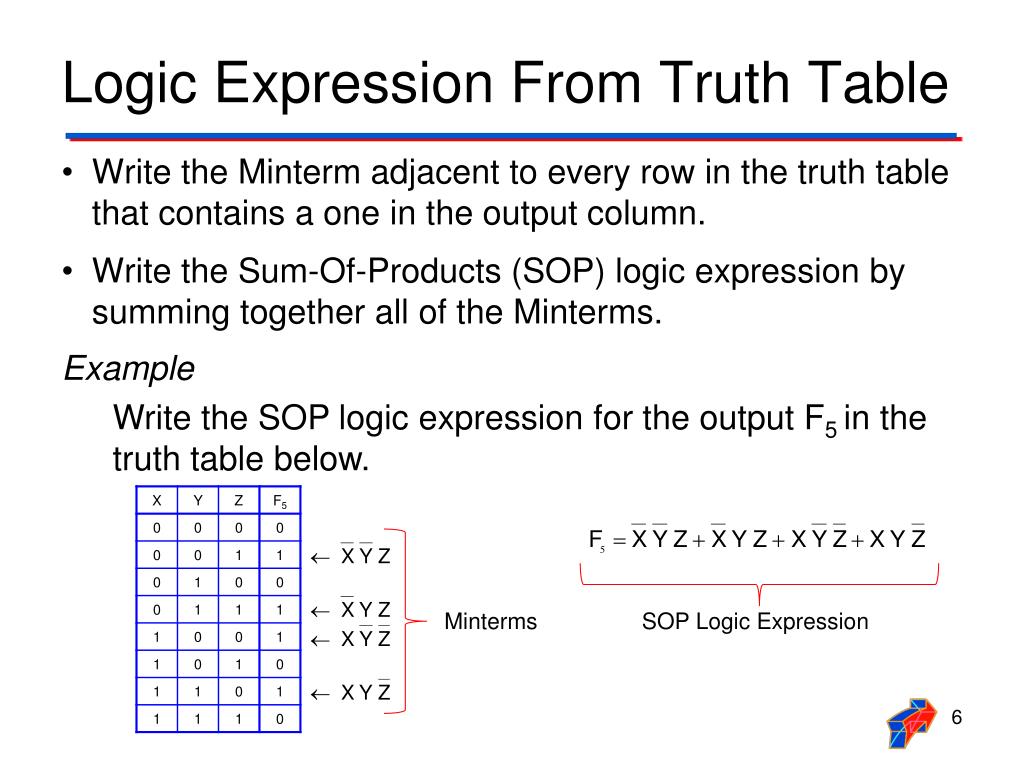 PPT - Truth Tables & Logic Expressions PowerPoint Presentation - ID:5260003 PPT - Truth Tables & Logic Expressions PowerPoint Presentation - ID:5260003