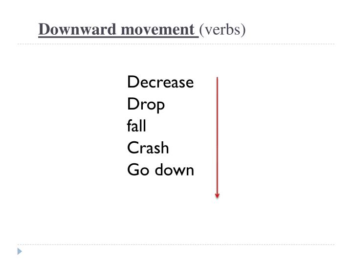 PPT - Describing Graphs, Tables and Charts PowerPoint Presentation - ID ...