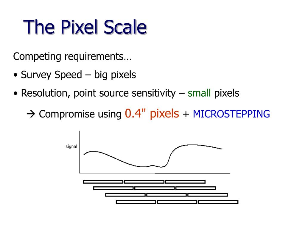 PPT - UKIRT Infrared Deep Sky Survey PowerPoint Presentation, free ...