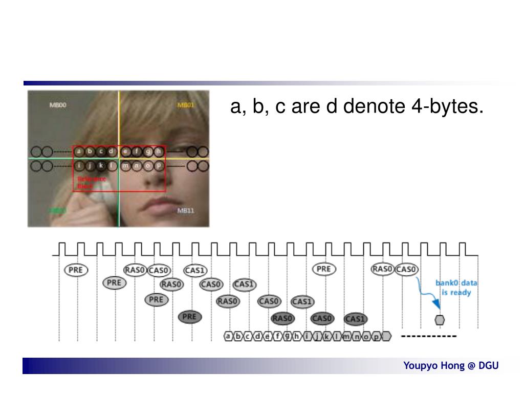PPT - SOC Design Lecture 14 PowerPoint Presentation, free download - ID ... PPT - SOC Design Lecture 14 PowerPoint Presentation, free download - ID ...