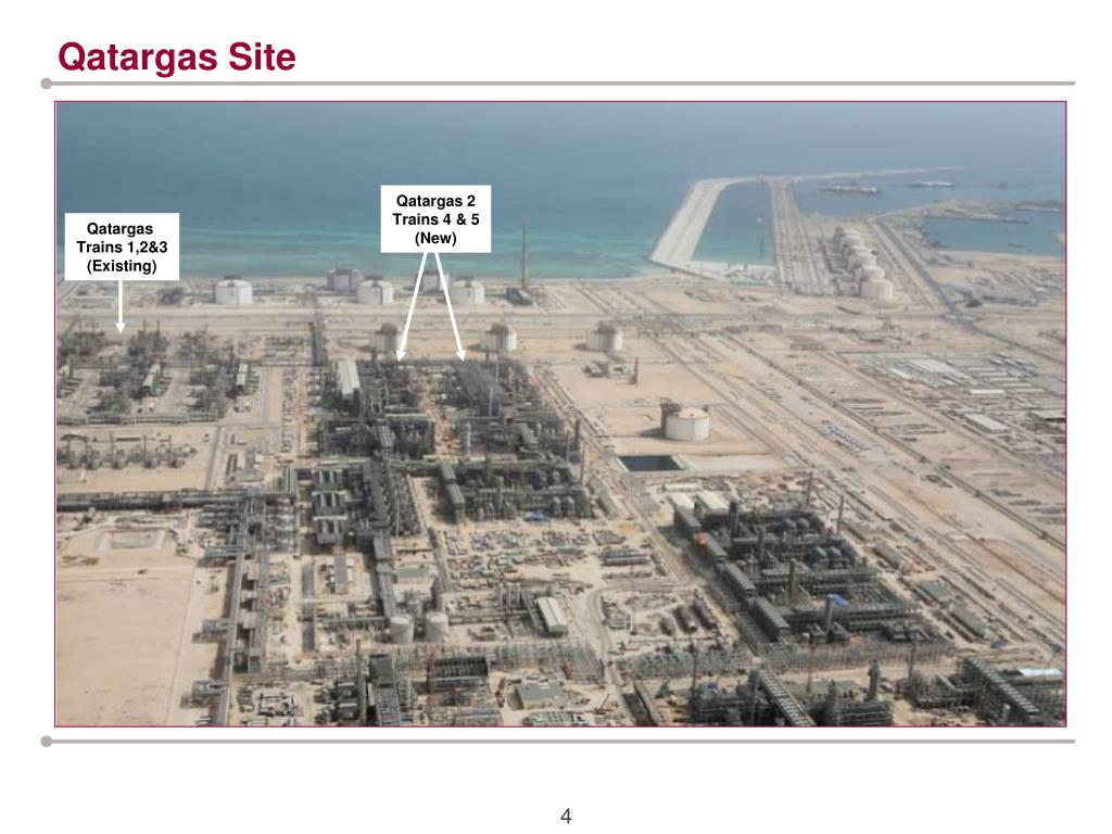 PPT - Qatar Liquified Gas Company Limited (II) PowerPoint Presentation ...