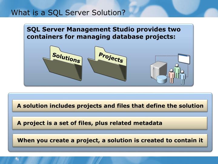 Ppt Module 1 Getting Started With Databases And Transact Sql In Sql Server 2008 Powerpoint