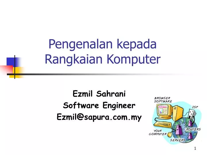PPT - Pengenalan kepada Rangkaian Komputer PowerPoint Presentation ...