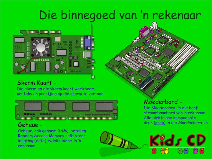 PPT - Hardeware PowerPoint Presentation - ID:5268112