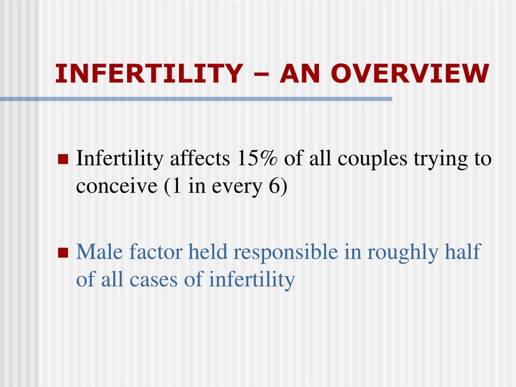 Ppt Infertility An Overview Powerpoint Presentation Free Download