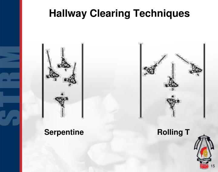 PPT - Urban Areas: Enter a Building and Clear a Room PowerPoint ...