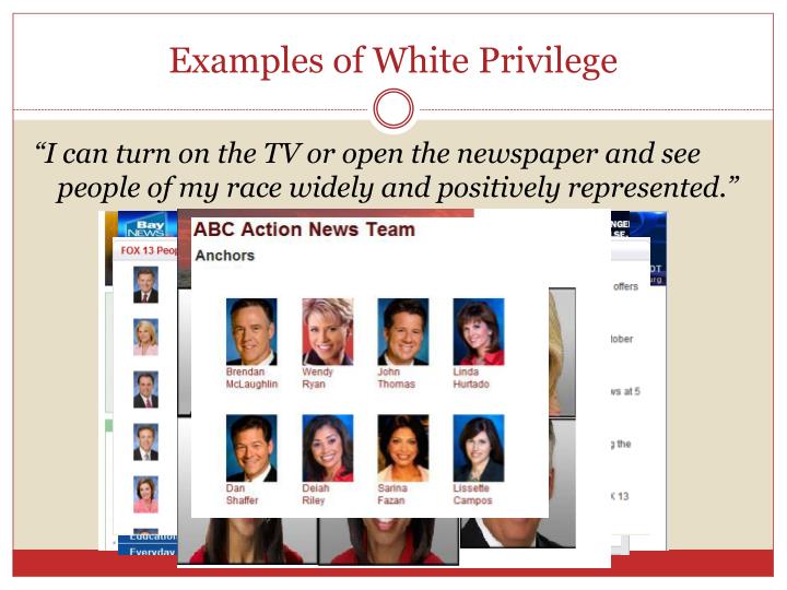 PPT - White Privilege: Unpacking the Invisible Knapsack PowerPoint ...