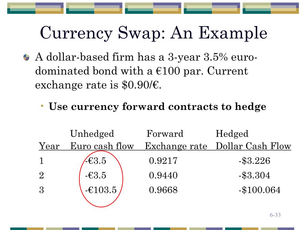 PPT - Faculty of Business and Economics University of Hong Kong Dr ...