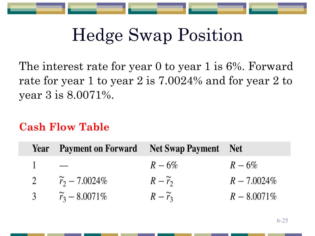 PPT - Faculty of Business and Economics University of Hong Kong Dr ...