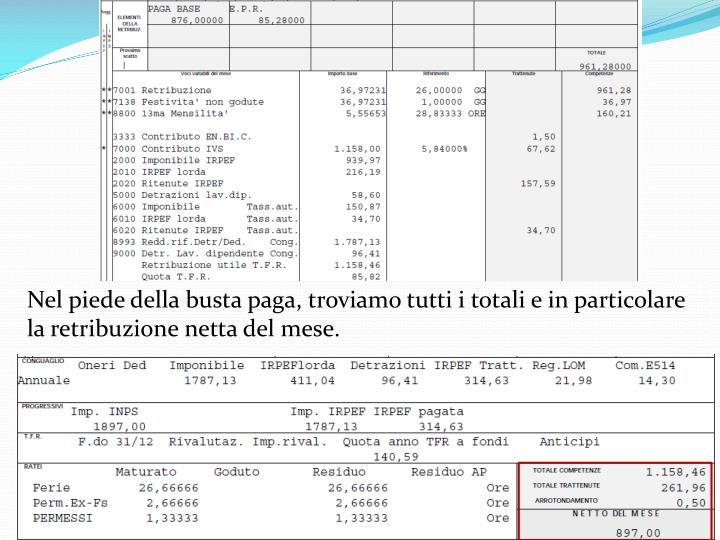 PPT - BUSTA PAGA di un APPRENDISTA con CCNL SERVIZI CISAL PowerPoint ...