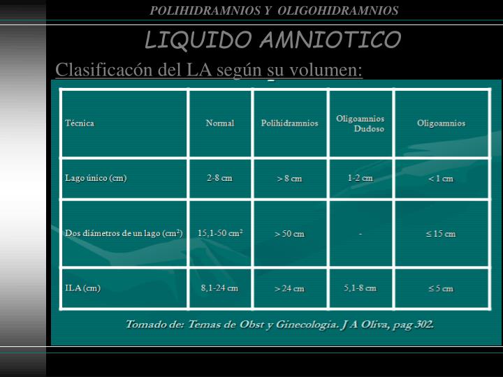 PPT - POLIHIDRAMNIOS y OLIGOHIDRAMNIOS PowerPoint Presentation - ID:5278502