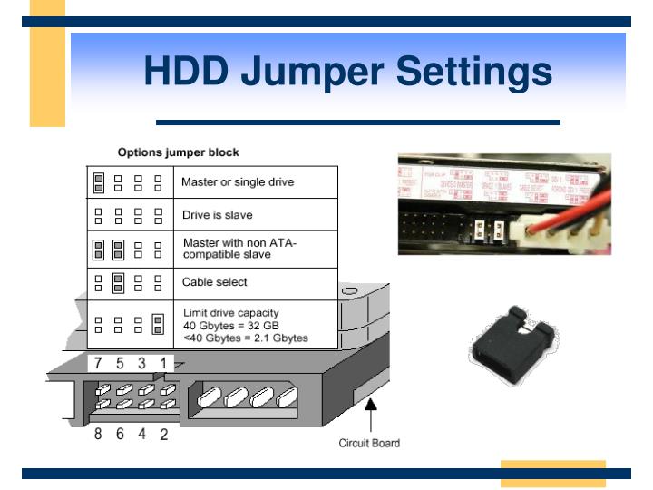 PPT - Computer Hardware Servicing PowerPoint Presentation - ID:5279163