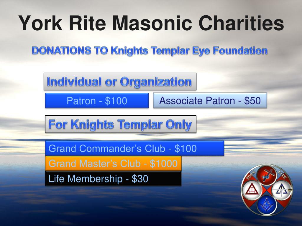 PPT - The Grand York Rite Masonic Bodies of Florida PowerPoint ...