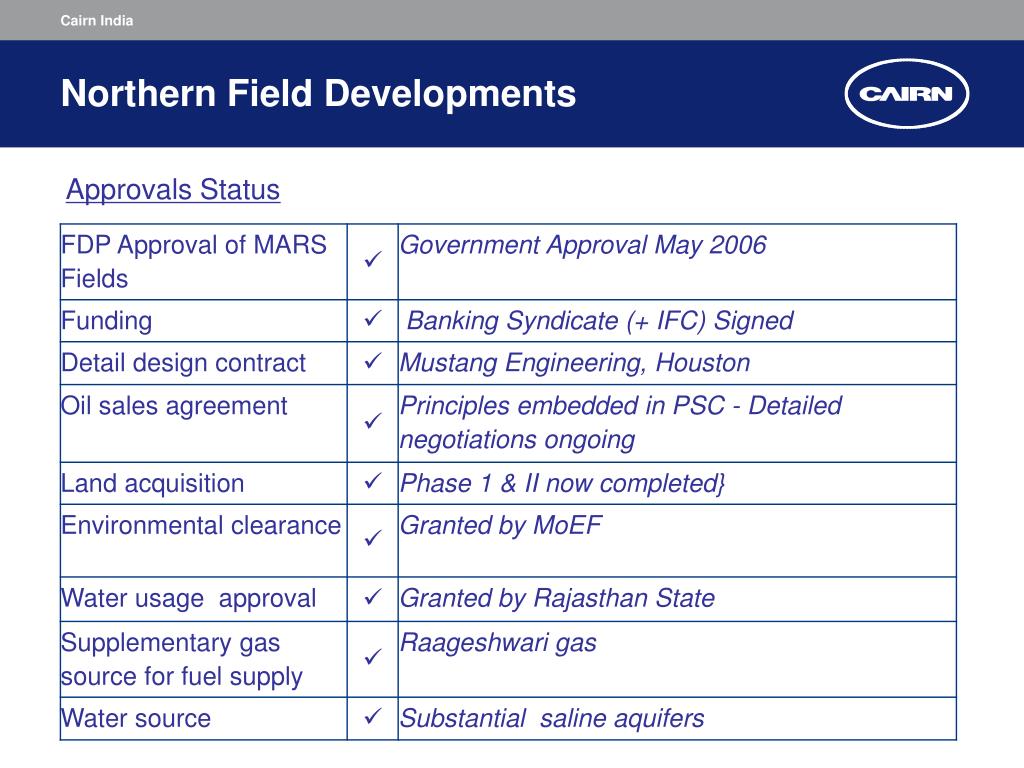 PPT - Rajasthan Northern Area Development Projects Contractors ...