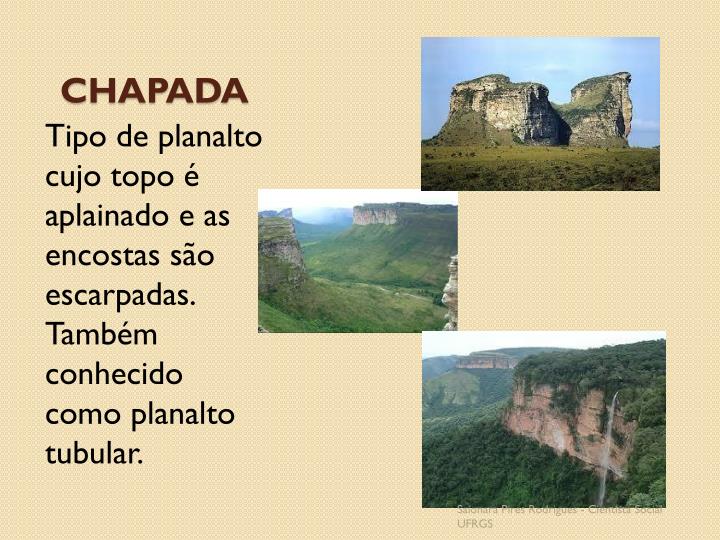 PPT - Relevo Brasileiro PowerPoint Presentation - ID:5282428