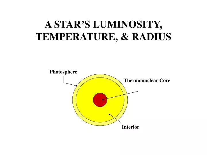PPT - A STAR’S LUMINOSITY, TEMPERATURE, & RADIUS PowerPoint ...