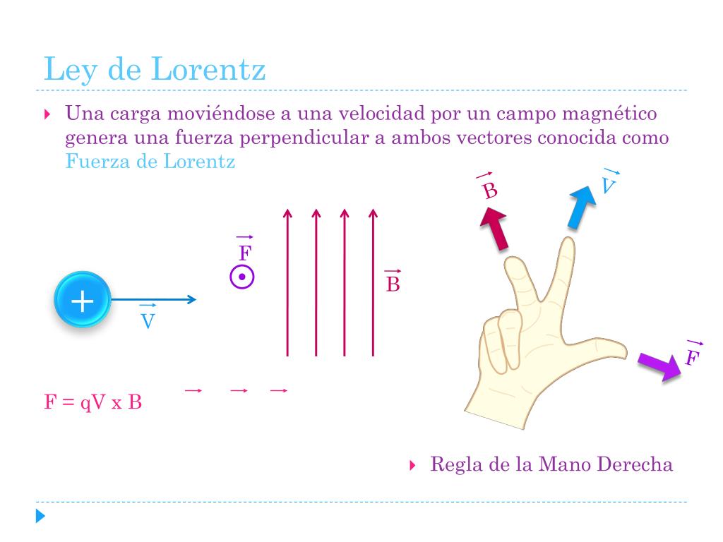 PPT - Fundamentos de Electricidad y Magnetismo PowerPoint Presentation - ID:5283423